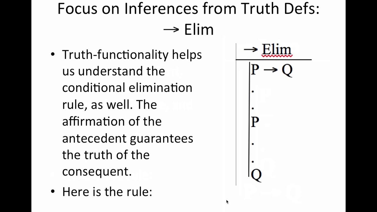 "Language, Proof and Logic" (Chapter 8): Conditional and Biconditional Rules - YouTube