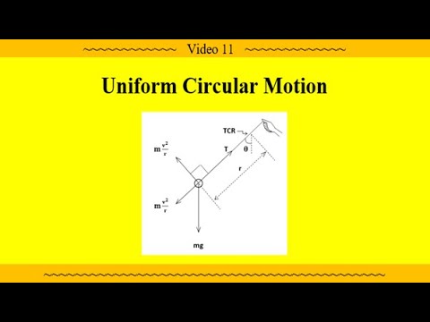 Circular Motion - Centripetal Force - Circular Motion Physics - YouTube