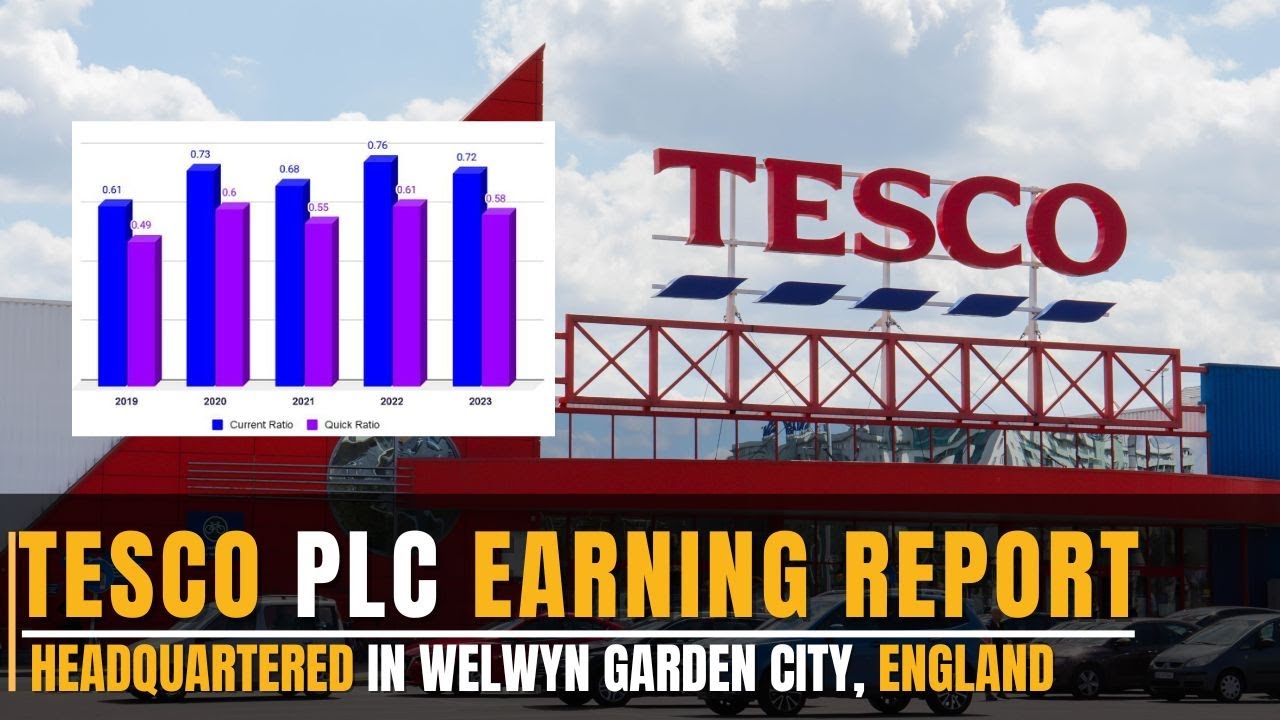 Investor's Guide to Tesco PLC: Trends, Risks, and Opportunities - YouTube