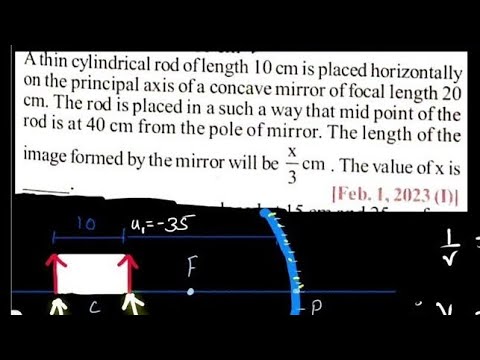 A thin cylindrical rod of length 10 cm is placed horizontally on the ...