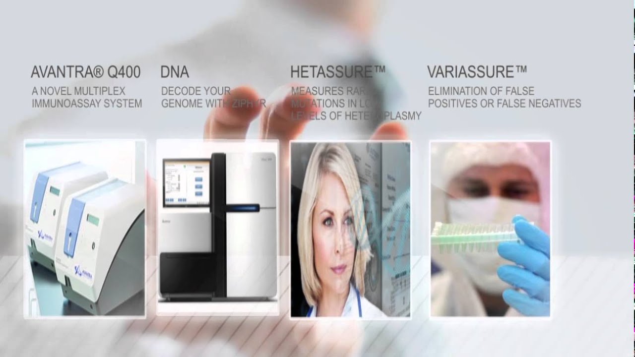 Courtagen Life Sciences - YouTube