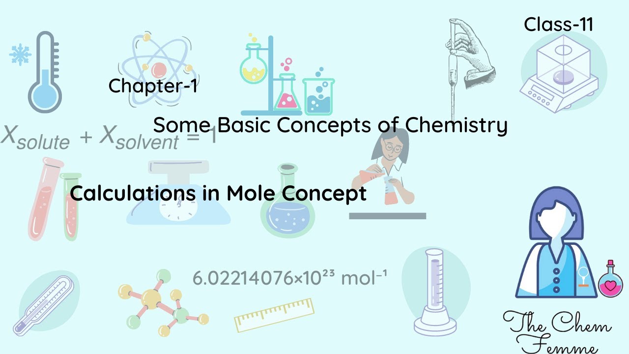 Calculations based on Mole concept - YouTube
