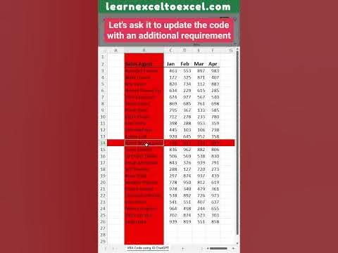 Excel Pro Trick: Write Excel VBA Codes using ChatGPT AI Artificial Intelligence - VBA Code ...