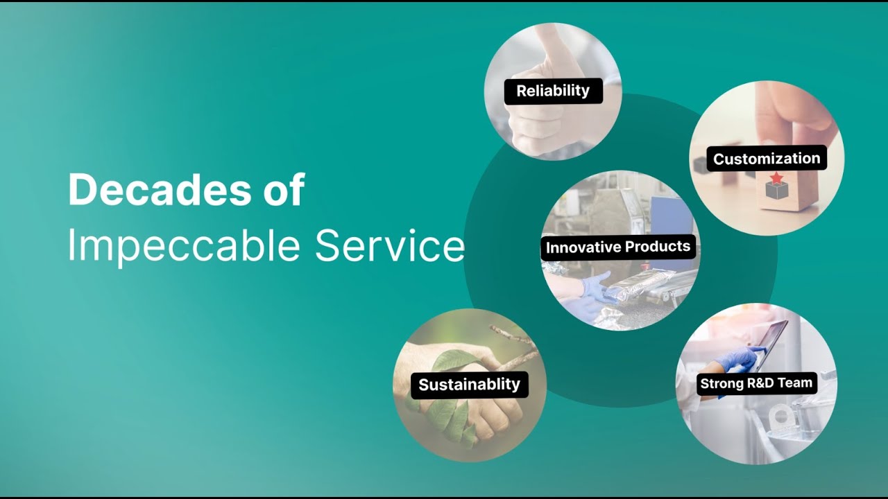 Cosmo Films 42 Years of Impeccable service, Excellence and Integrity ...