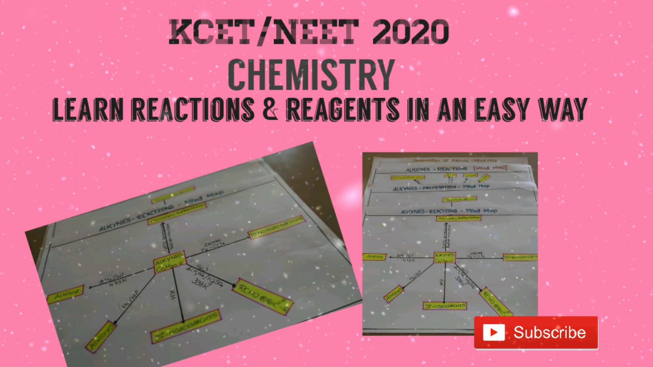 Preperation and reactions of alkenes-in an easy way -mind map-KCET ...