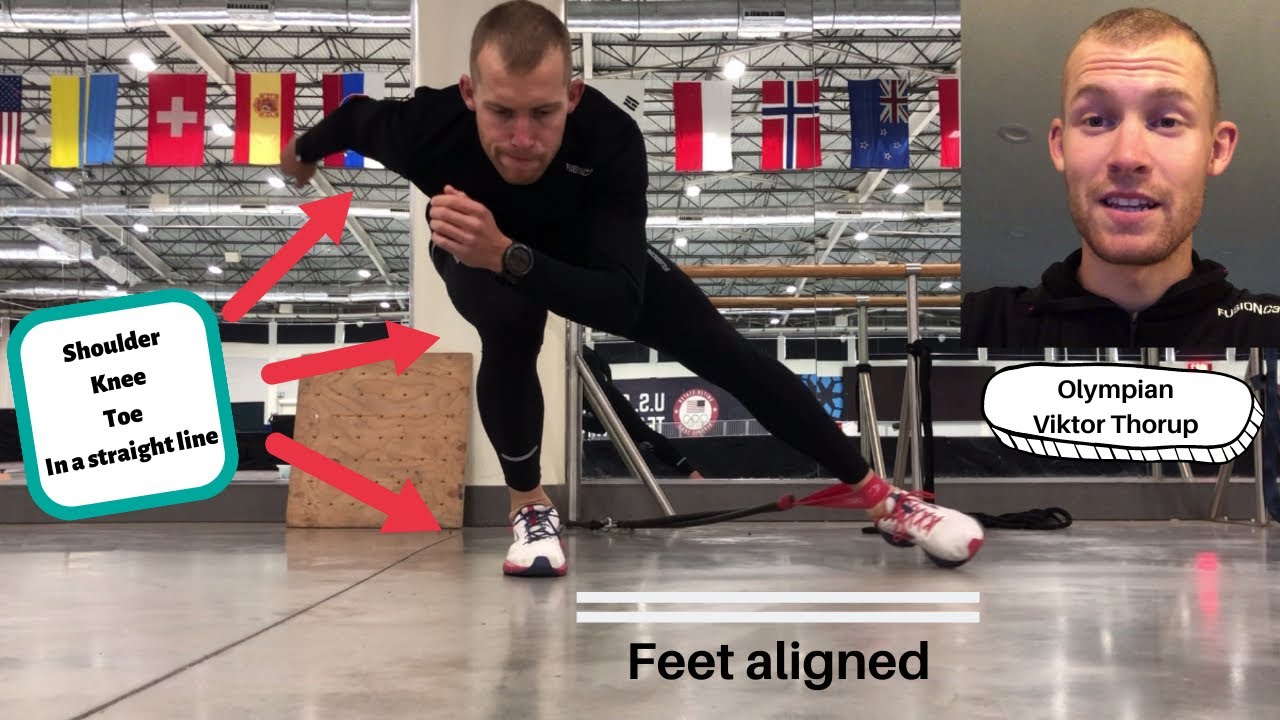 Skating Technique Explained! - Elastic band resistance exercises - YouTube