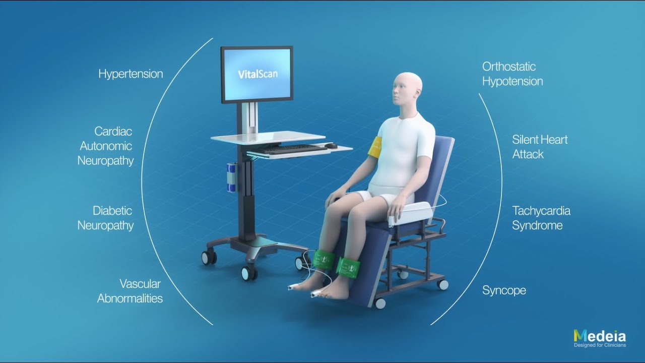 VitalScan ANS Promo 2 R - YouTube