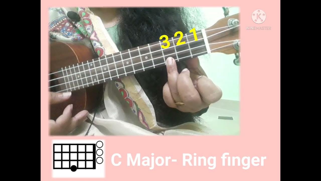 How to play C Major on Ukulele || Ukulele Beginner || Musical Veena ...