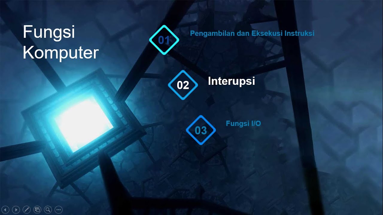 Interupsi dan Fungsi I/O pada Interupsi - YouTube