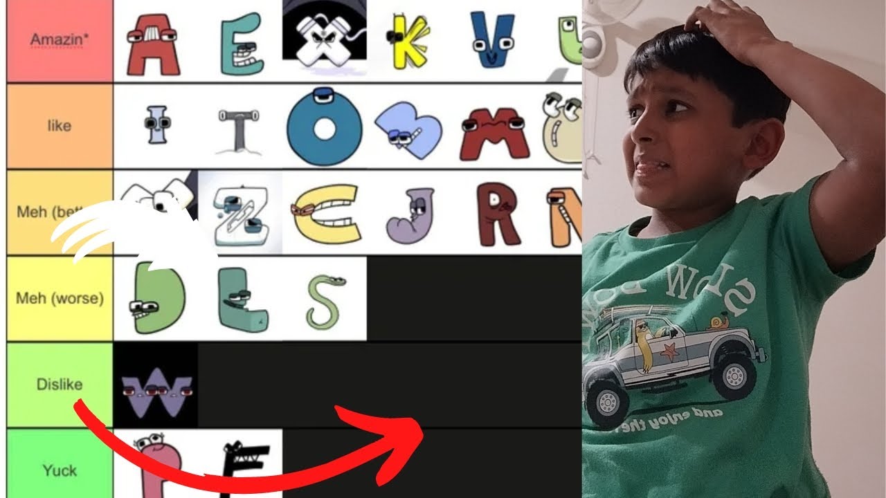 Ranking Alphabet Lore from Best to Worst | Tier list | - YouTube