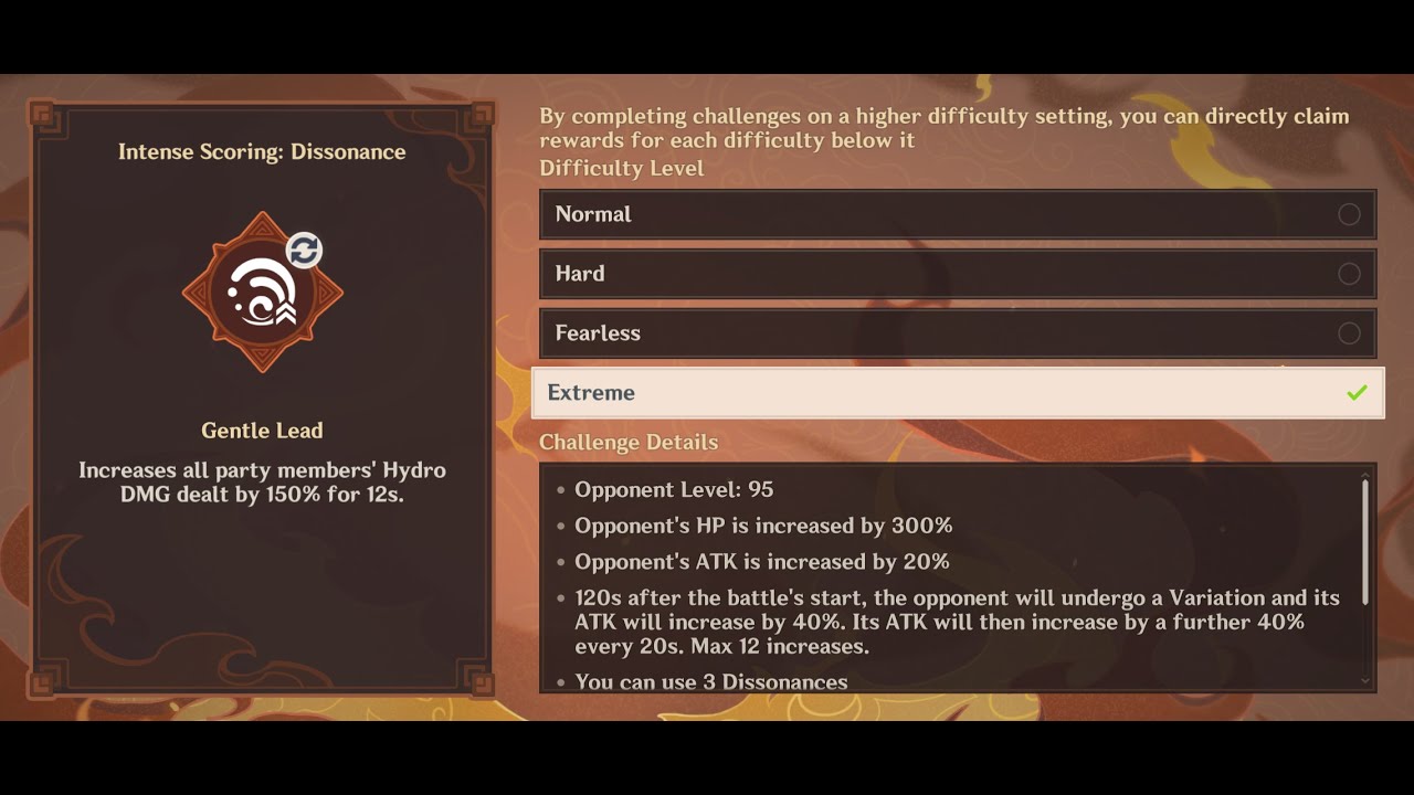 pyro hypostasis extreme difficulty - YouTube