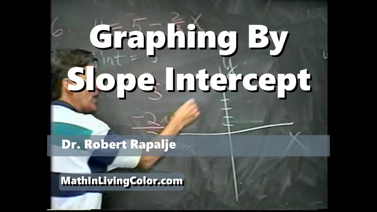Graphing by Slope Intercept Method (Section 4.02) Basic Algebra - YouTube