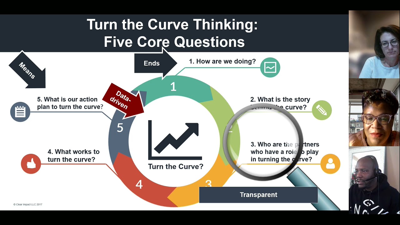 RBA presentation recording - YouTube
