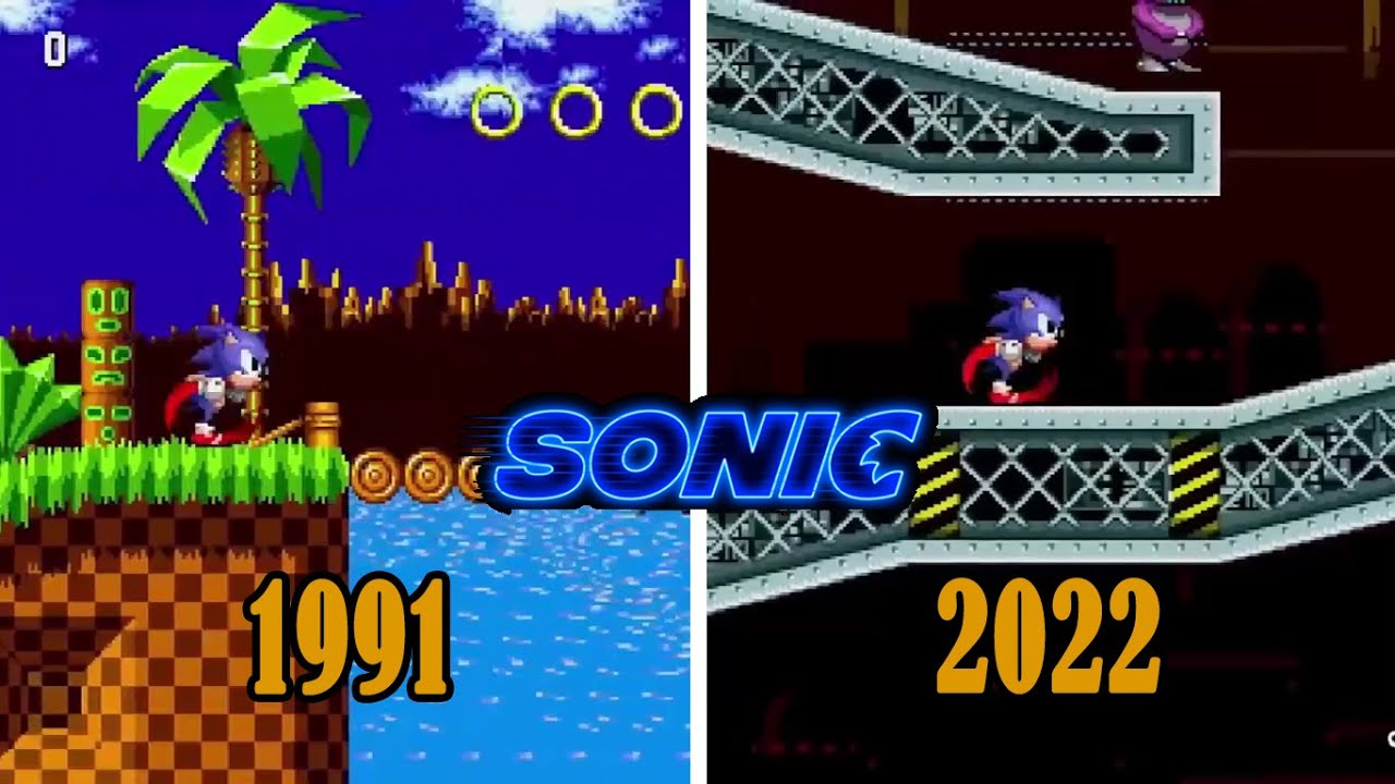 Evolution Game Sonic the Hedgehog 1991 to 2022 || Evolution Of Games ...