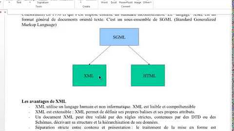 XML DTD XSD XSLT XPATH - YouTube