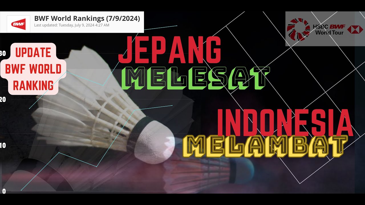 UPDATE BWF WORLD RANKING ATAS JUARA CANADA OPEN 2024/ GANDA PUTRI ...