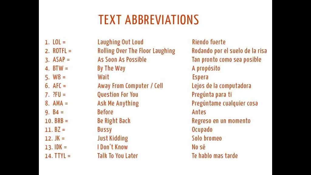 Sex Text Abbreviations Telegraph
