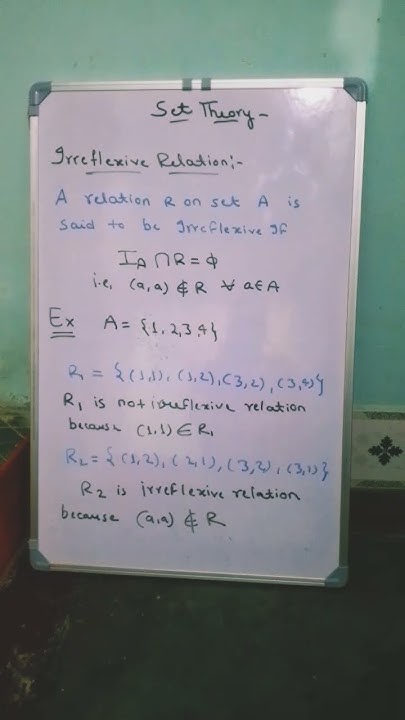 Irreflexive Relation | Set Theory | Function And Relations #iit #cuet #