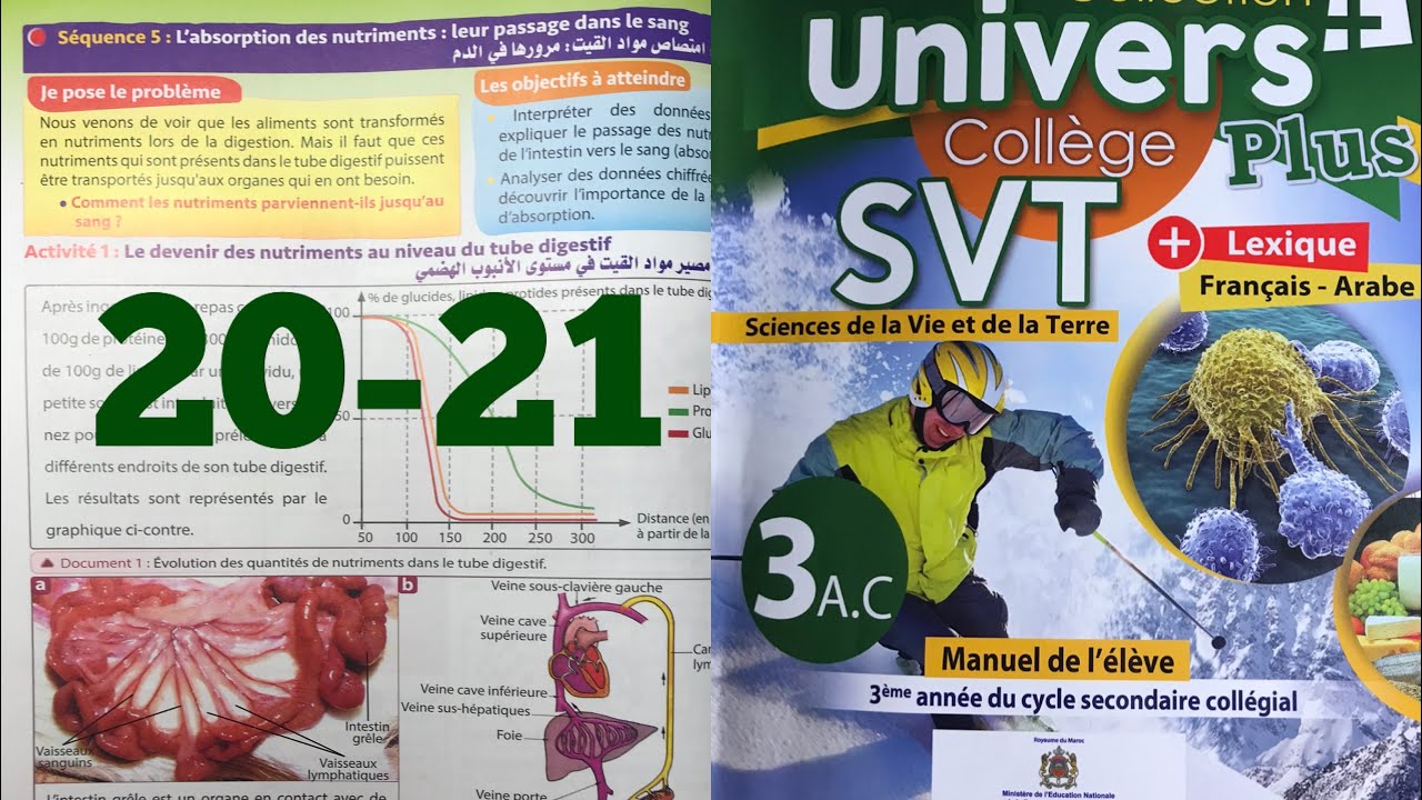 Univers SVT 3AC biof. Chapitre1 L'alimentation, la digestion et l ...