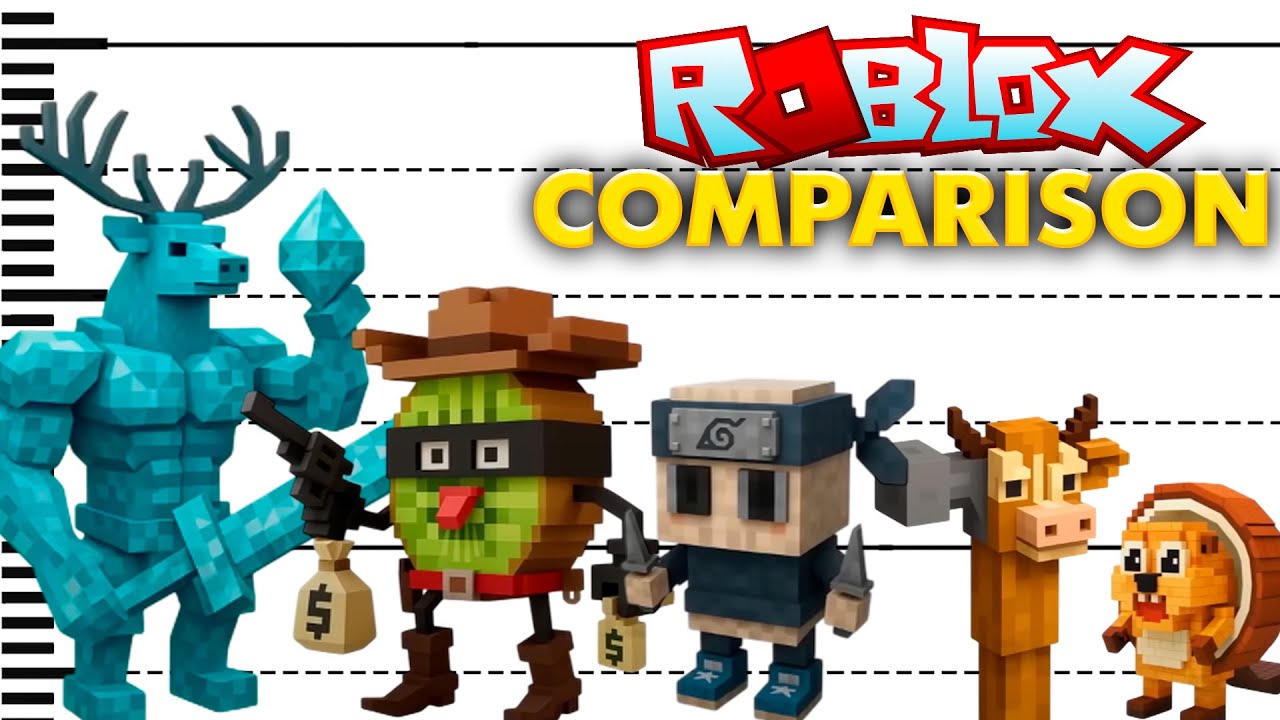 ROBLOX Brainrot Size Comparison + Original Voice — Can You Guess the ...
