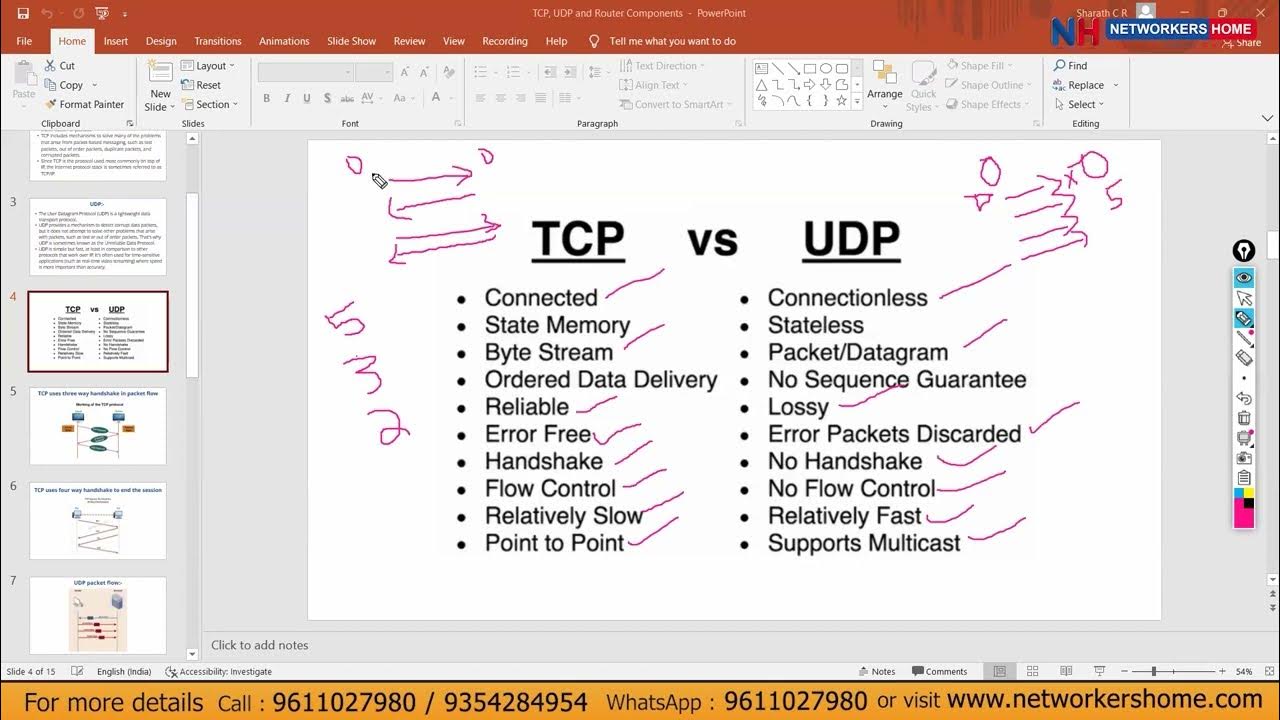 TCP/IP Fundamentals : Essential Concepts & Certification Tips | CCIE Training #networkershome ...