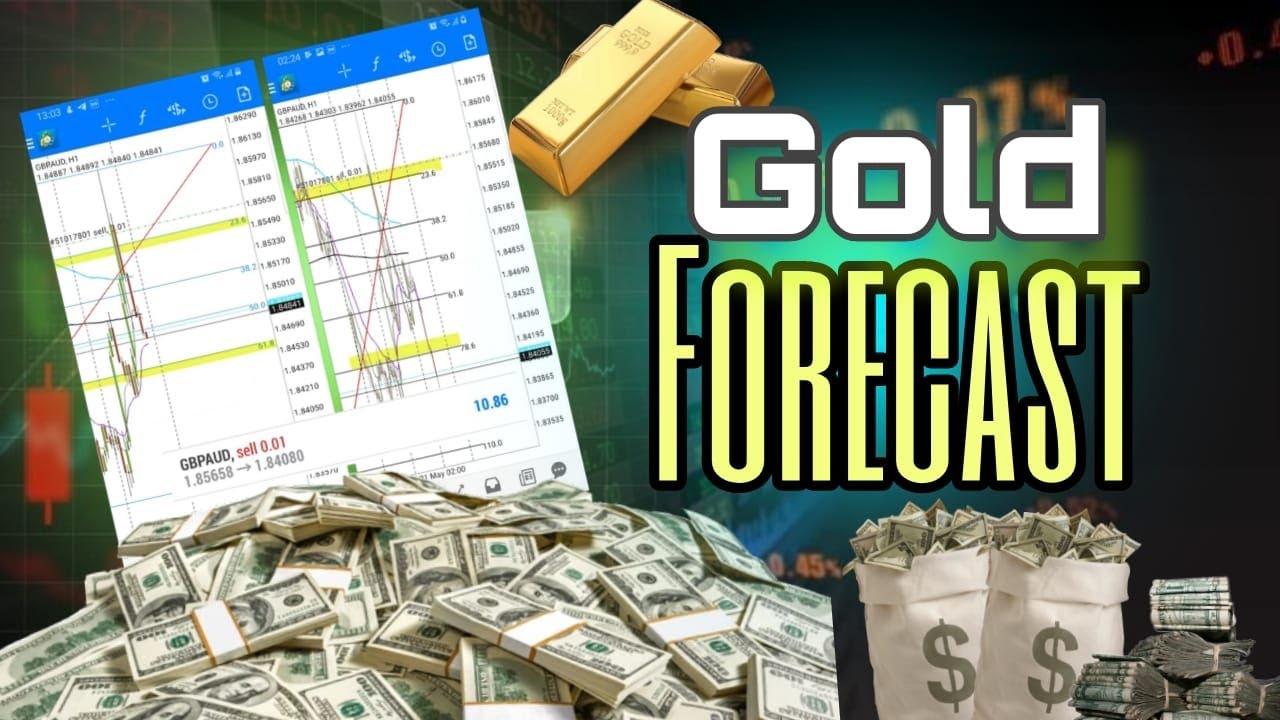 Today Forecast 11th Dec 2024 | CPI Ahead |Forex Trading Predictions ...
