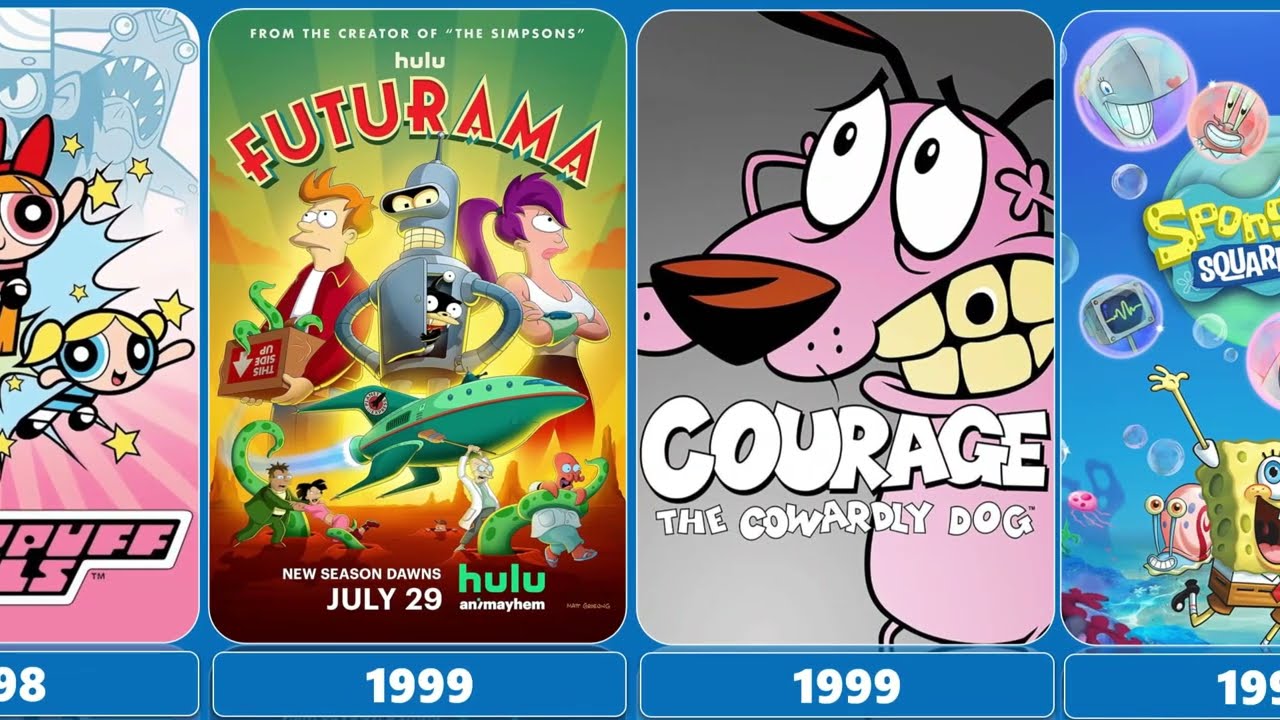 Your Favorite Cartoon Serias #cartoonserias #tvserias - YouTube