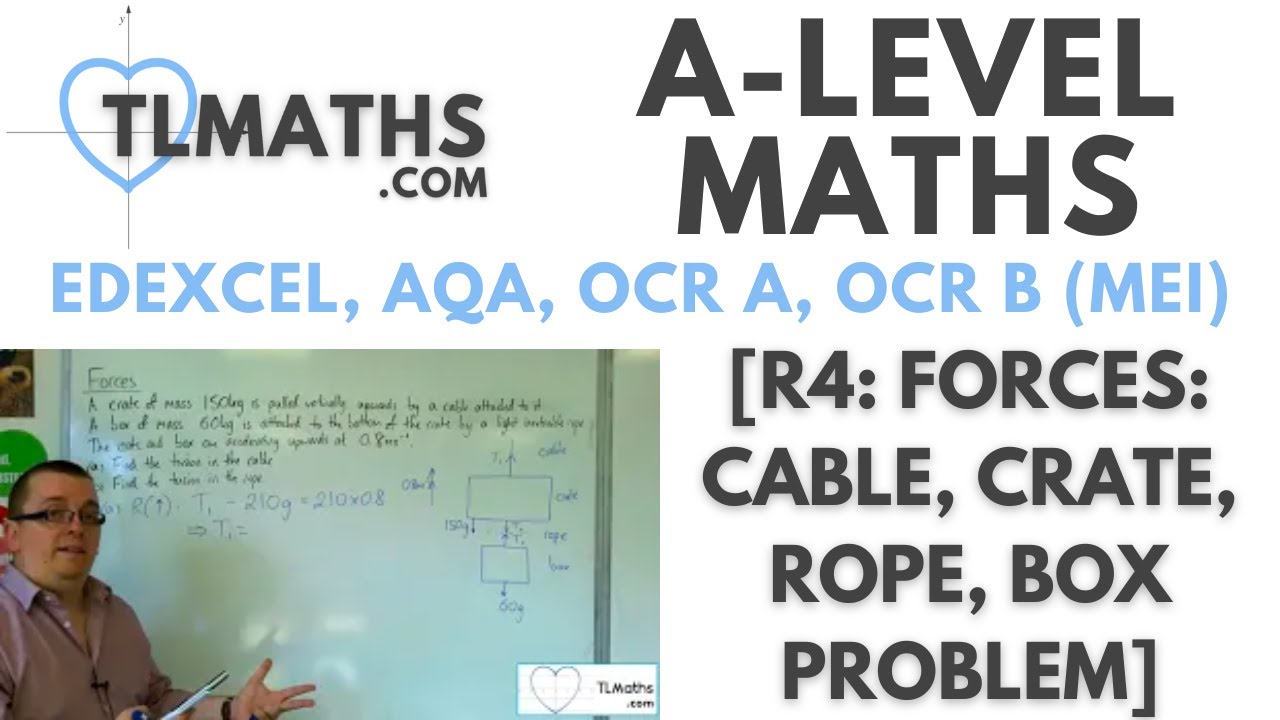 A-Level Maths: R4-04 [Forces: Cable, Crate, Rope, Box Problem] - YouTube