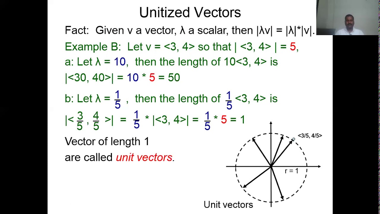 Unit -1 - 4.Projection of Vectors - YouTube