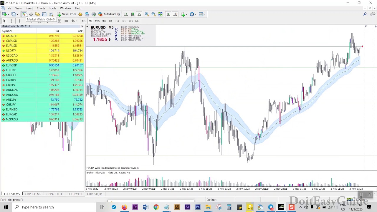 How to Load Downloaded Templates and Indicators to Meta Trader 4 / MT4 ...