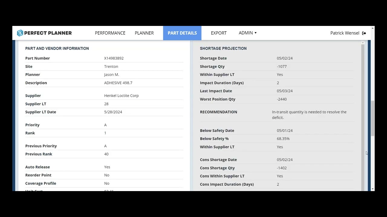 Perfect Planner - Data Analytics - YouTube