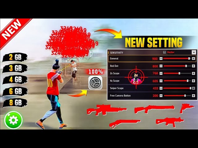 Free Fire: Headshot Sensitivity Settings Guide for All Guns After OB51 ...
