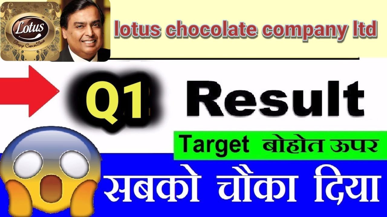 Lotus Chocolate Company Ltd Q1 results 2024 | Lotus Chocolate Company ...