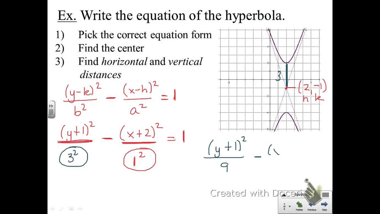Algebra 2 Hyperbolas Writing Equations From Graphs YouTube