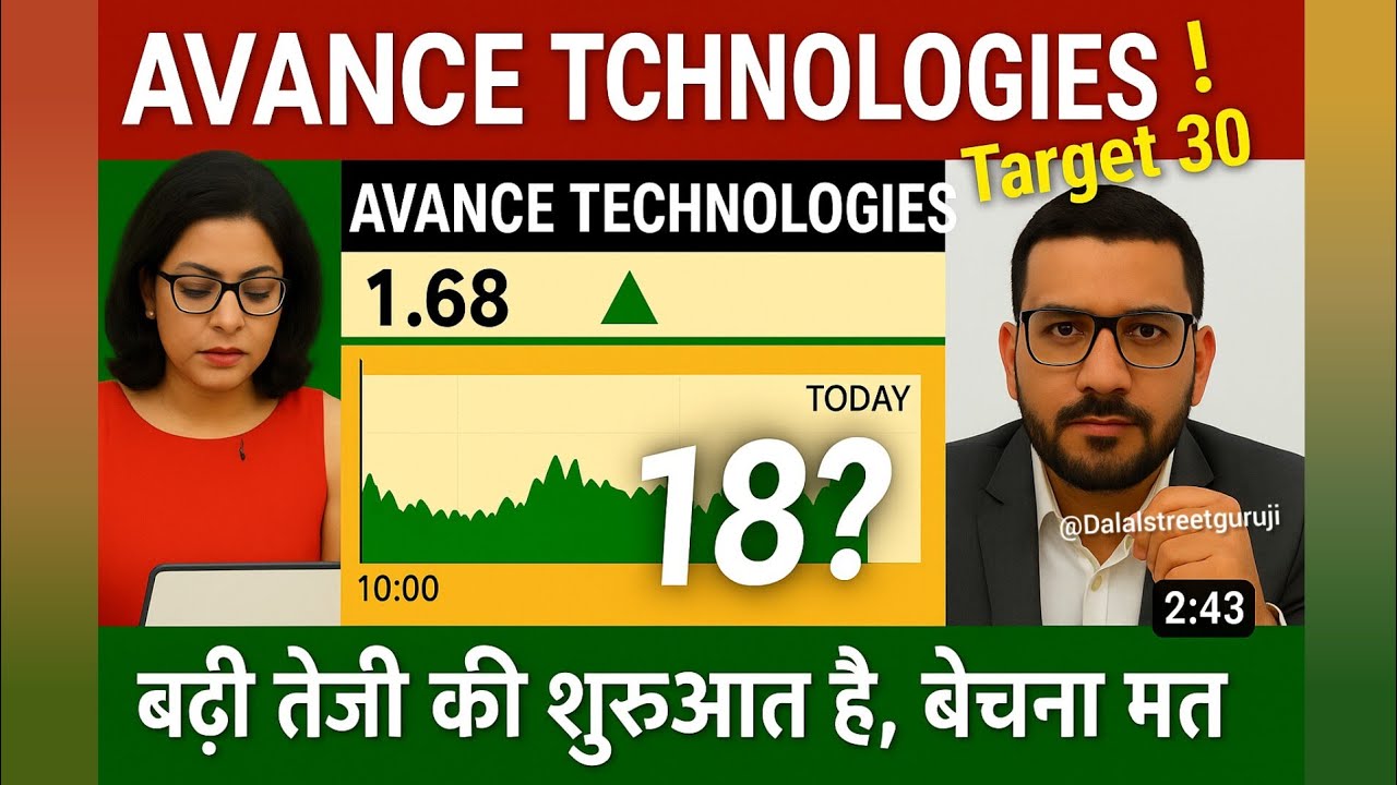 avance technologies latest news | avance technologies share latest news ...