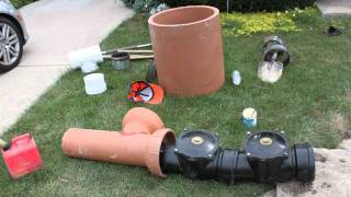 Flood Control System