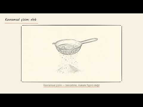 BlackBoard Series - HarnessLens (arXiv:2608.27311) Detaylı Türkçe Anlatım
