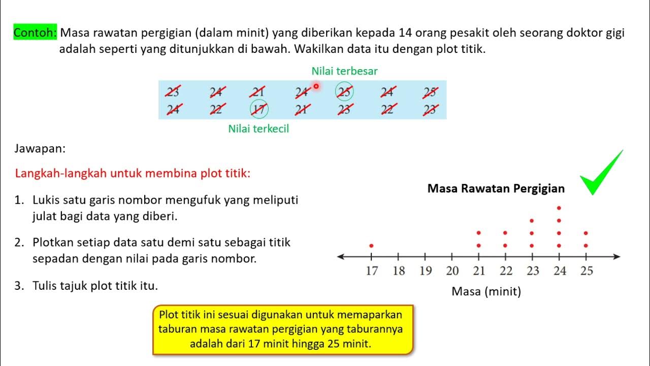 12.1.3D PLOT TITIK - YouTube