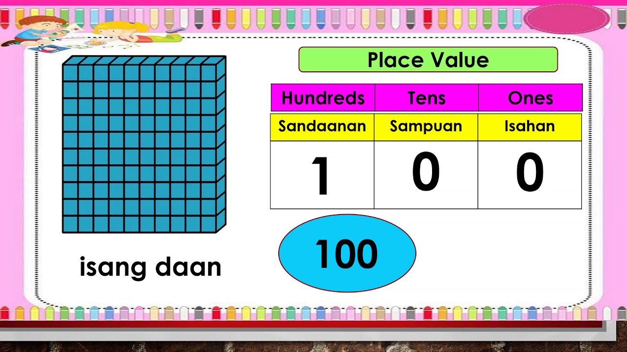 Grade One Mathematics - Q1 - Week 3 - YouTube