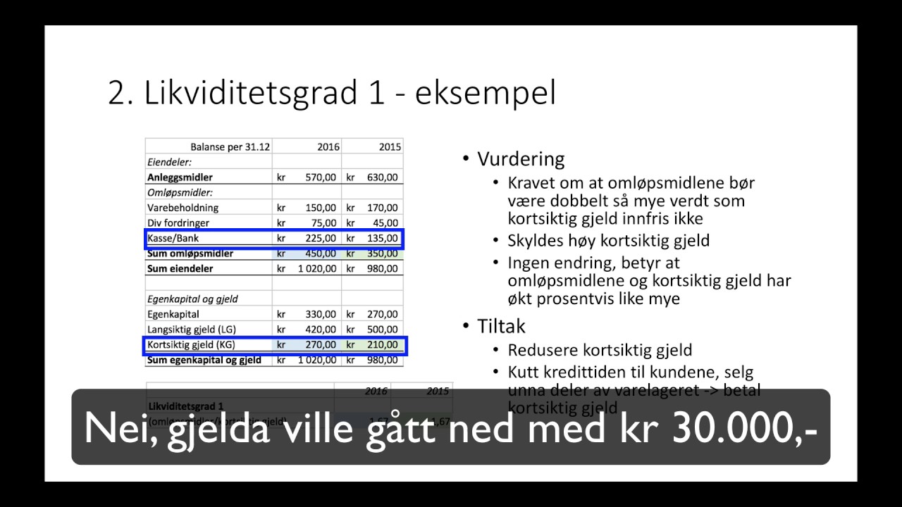 7-4 Likviditetsanalyse - YouTube