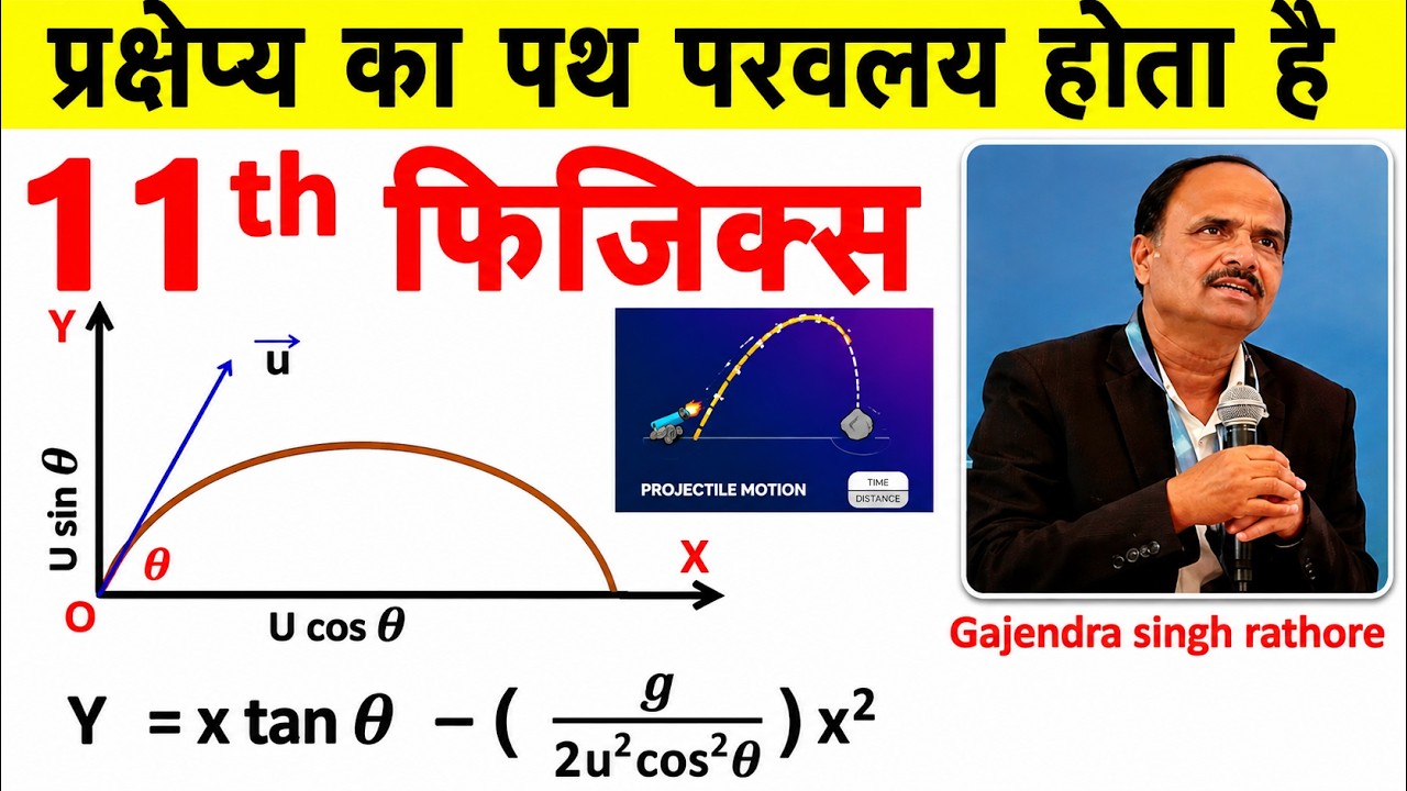 प्रक्षेप्य का पथ परवलय क्यों होता है? | Projectile Motion Path ...