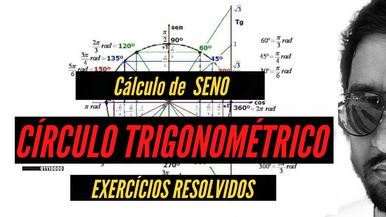 SEN 120º | SEN 240º | SEN 300º (COMO CALCULAR SENO) - YouTube