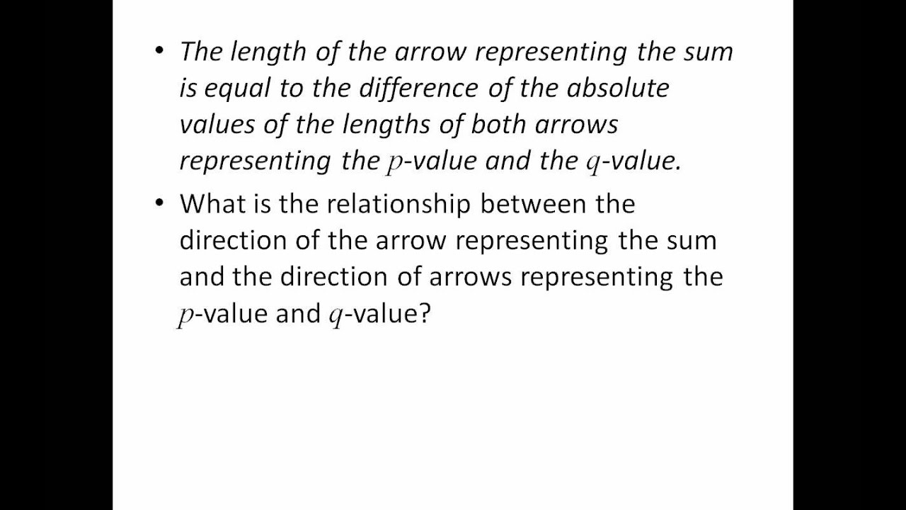 04 Efficiently Adding Integers and Other Rational Numbers - YouTube