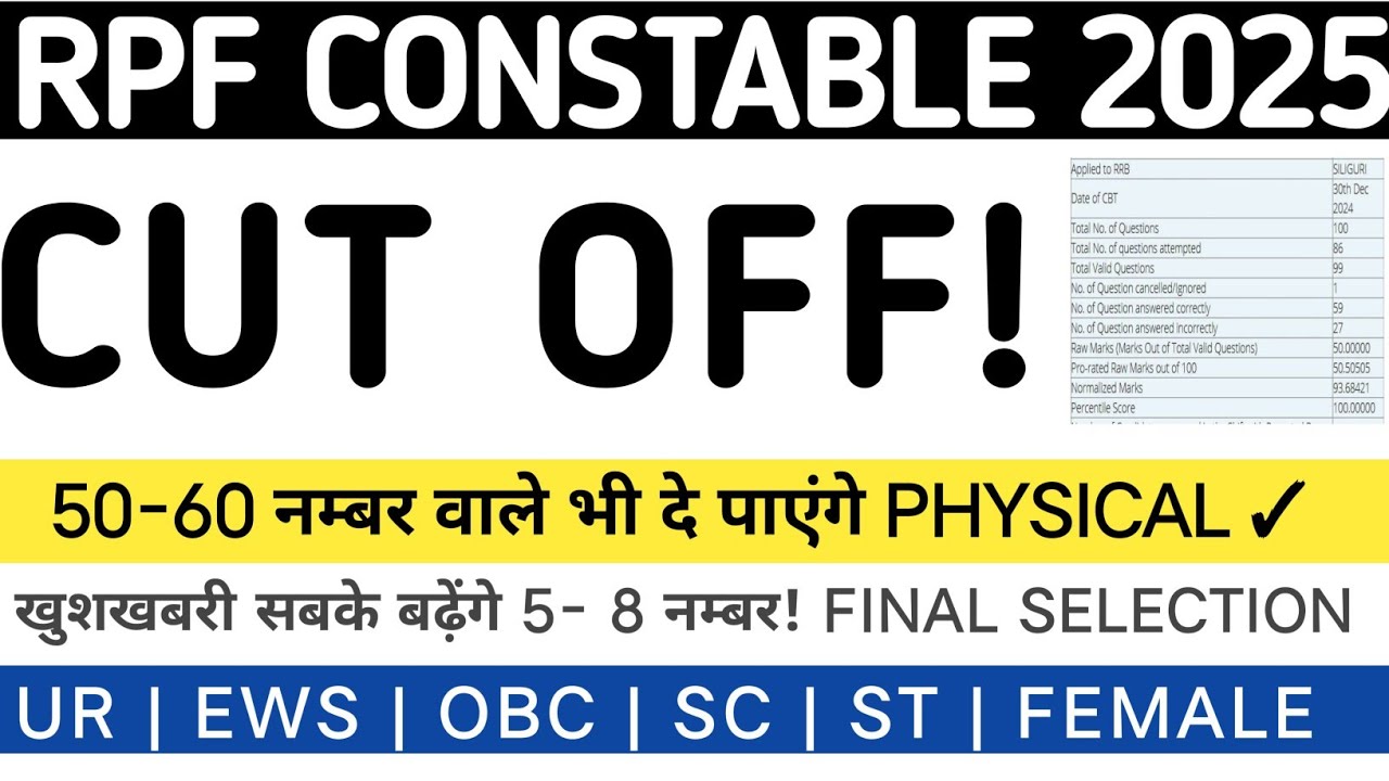 RPF CONSTABLE CUT OFF | RPF CONSTABLE PHYSICAL CUT OFF | RPF CONSTABLE ...