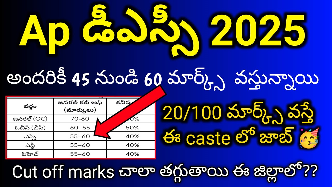 AP DSC 2025 Cut off Marks |AP DSC 2025SGT Cut off marks |AP DSC 2025 ...
