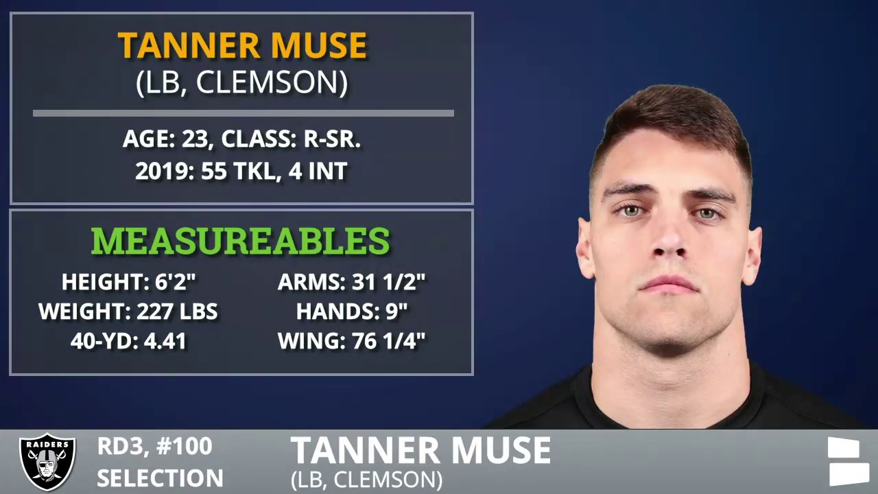 Las Vegas Raiders Select LB Tanner Muse from Clemson In 3rd Round of ...