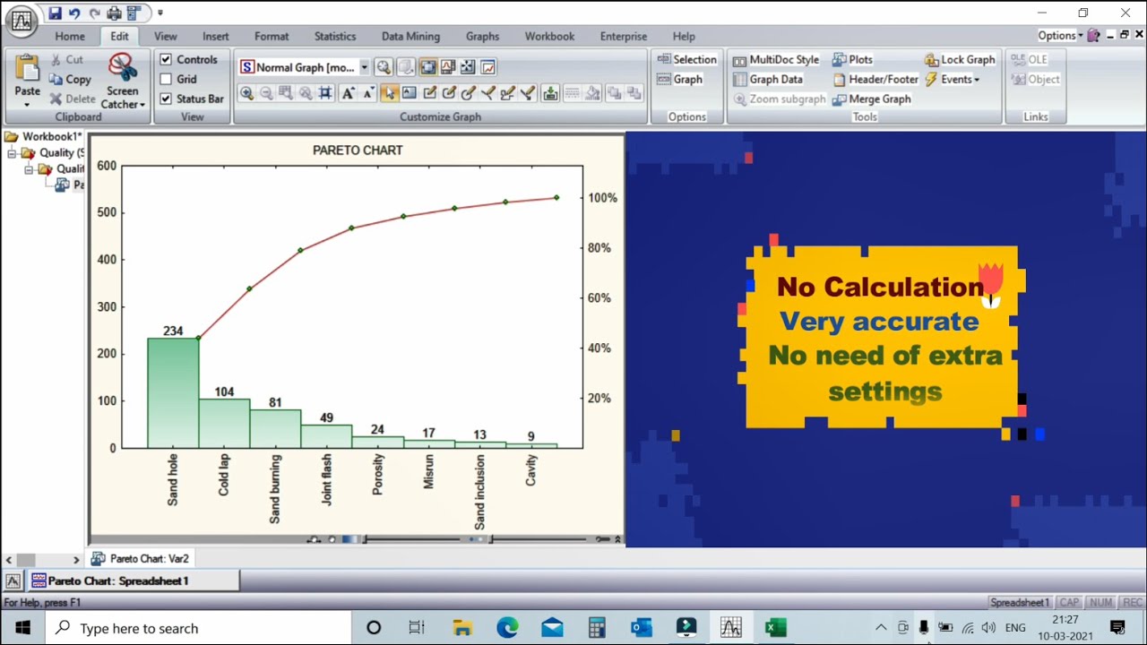 Pareto Chart, Pareto chart from Statistica, Pictorial Pareto, Beauty of ...