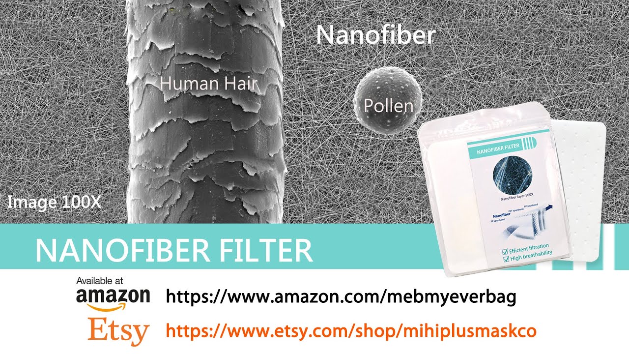 Nano filter for face mask insert – using nanofiber -High efficiency ...