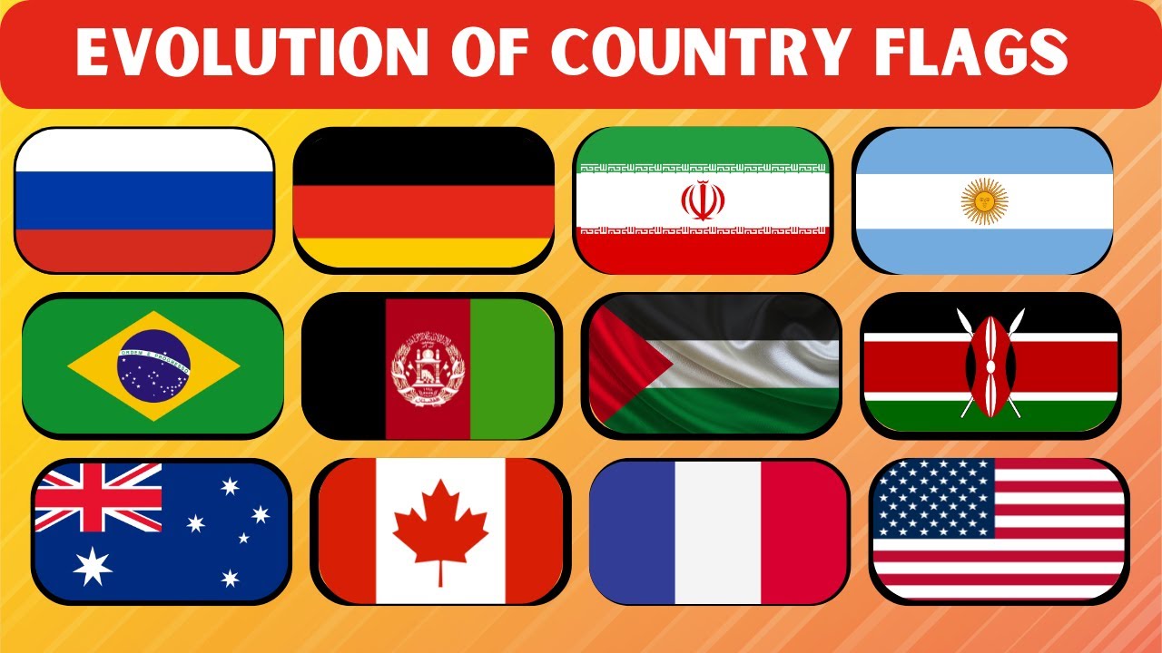 Evolution of Country Flags (Year 2024-2124) | Changing Flags History ...