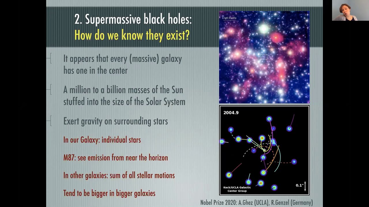 Women in Physics & Astronomy Spotlight - YouTube